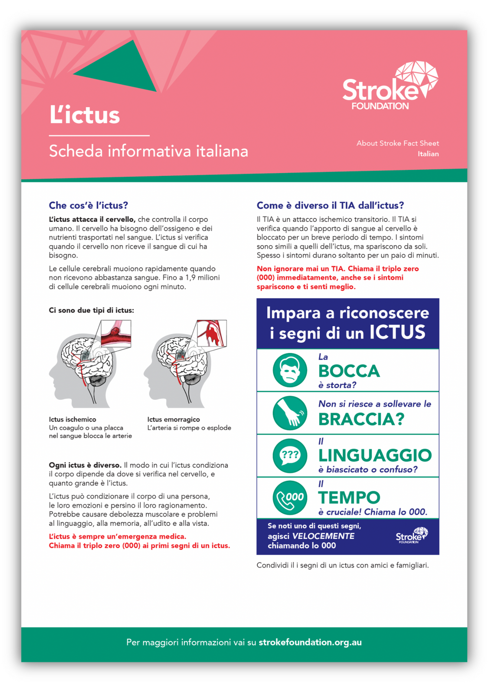 About Stroke fact sheet - Italiano (Italian) – Stroke Foundation Store