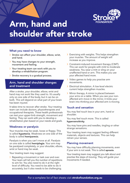 Fact Sheet- Arm, hand and shoulder after stroke – Stroke Foundation Store