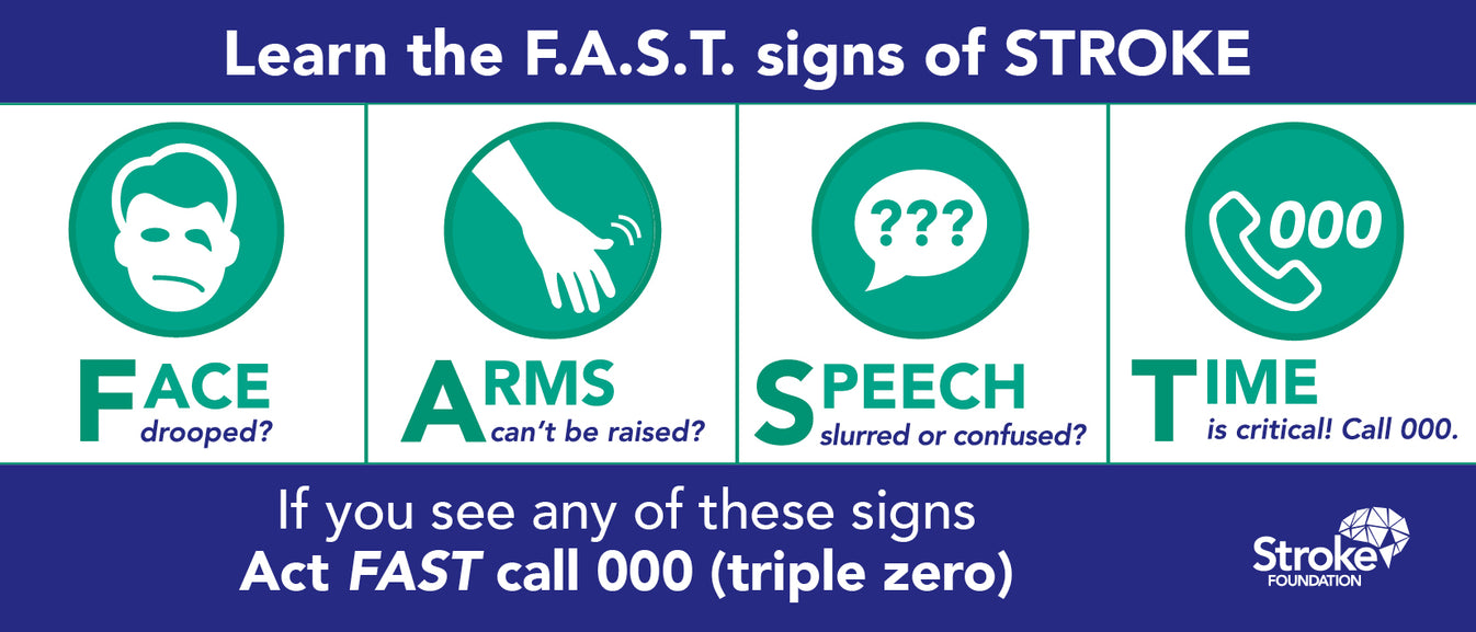 F.A.S.T. Icon Stickers – Stroke Foundation Store
