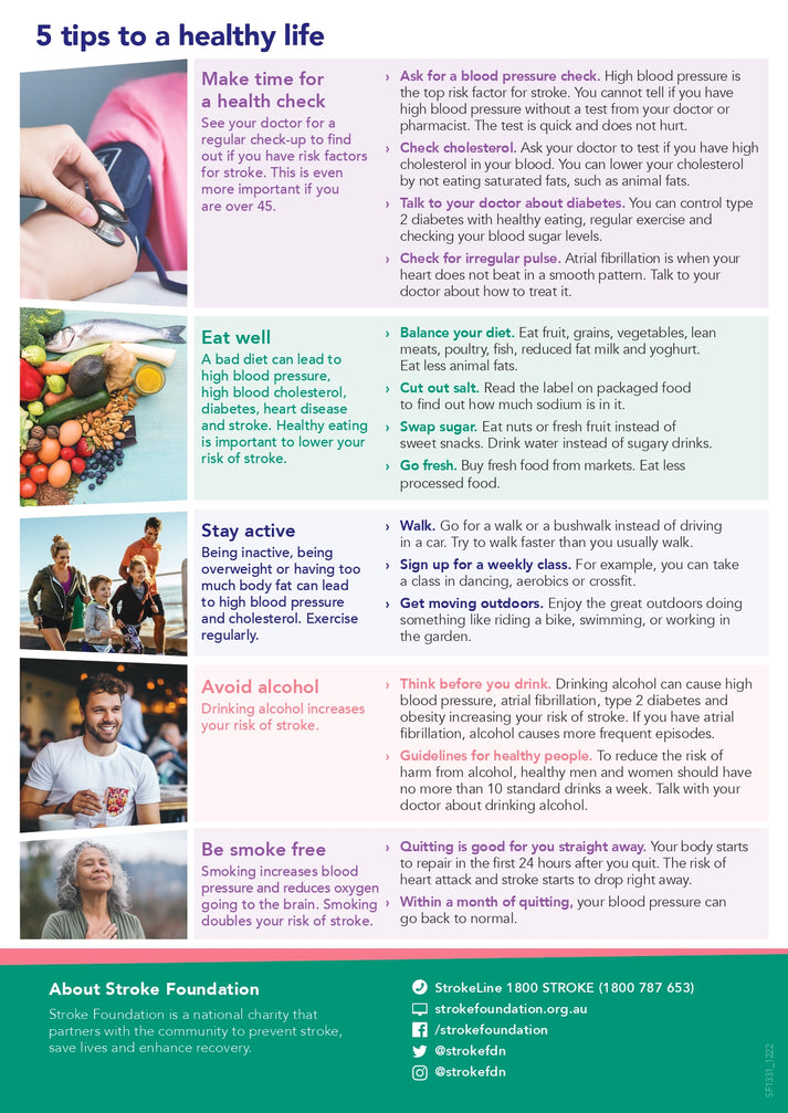 About Stroke fact sheet - English – Stroke Foundation Store