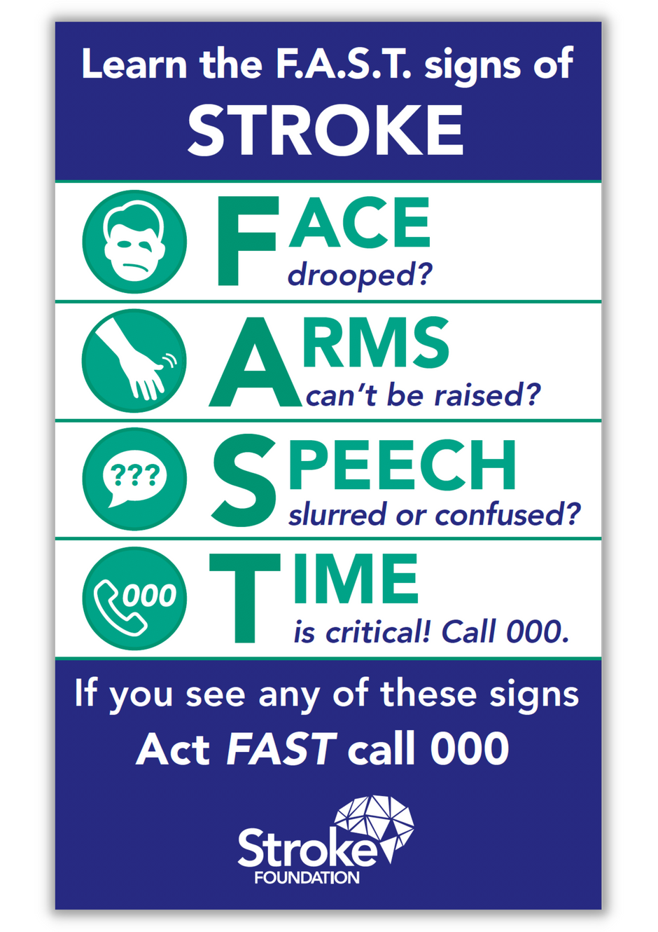 F.A.S.T. – Stroke Foundation Store