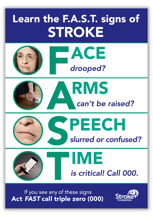 F.A.S.T. poster (A4 size) - Image version – Stroke Foundation Store