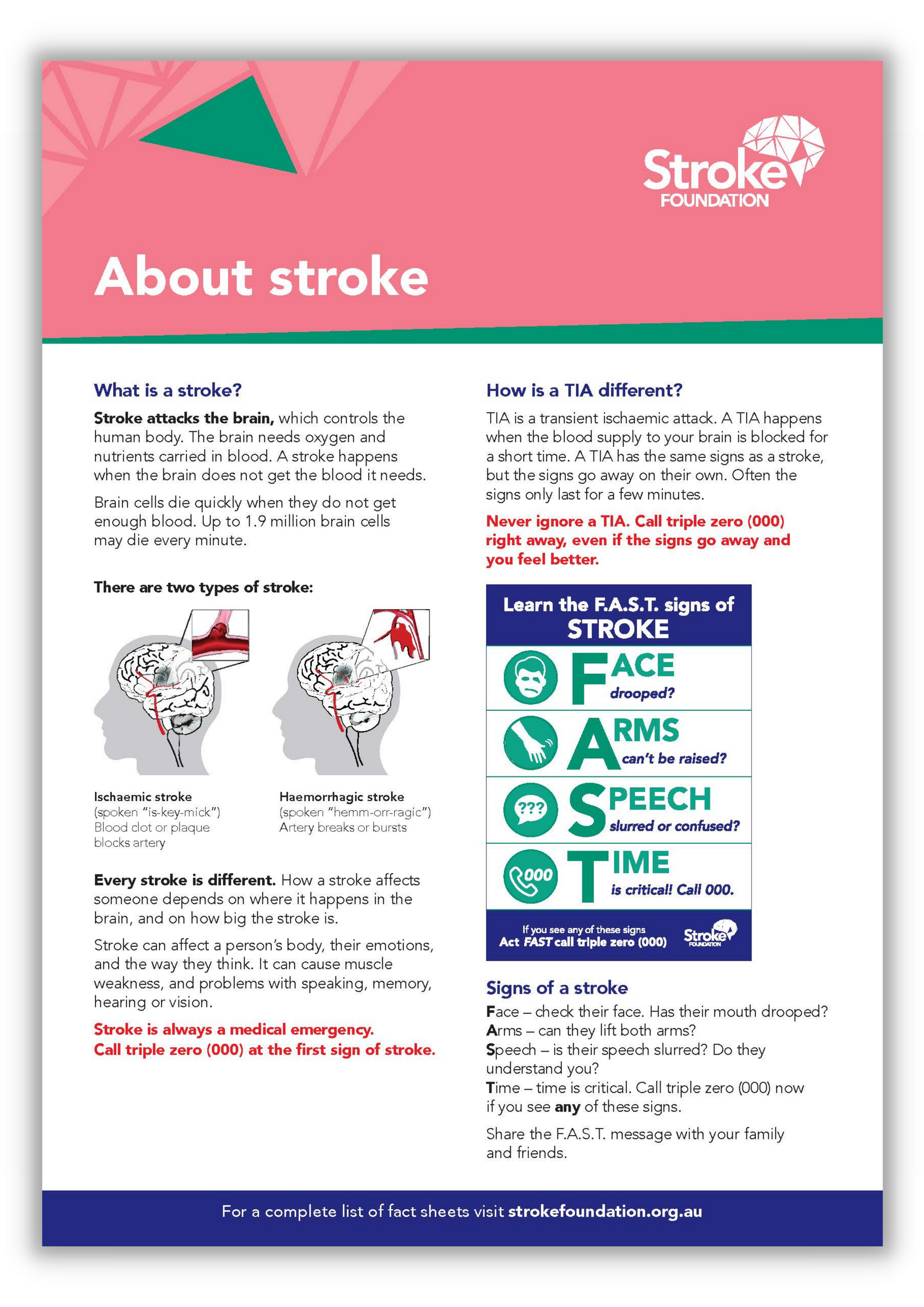 About Stroke fact sheet - English – Stroke Foundation Store